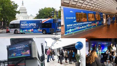 Bank Branding and Marketing | Be Magnetic