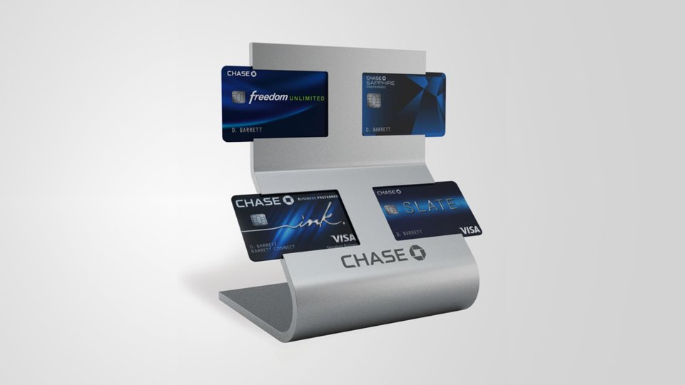 Bank Branding and Marketing | Be Magnetic