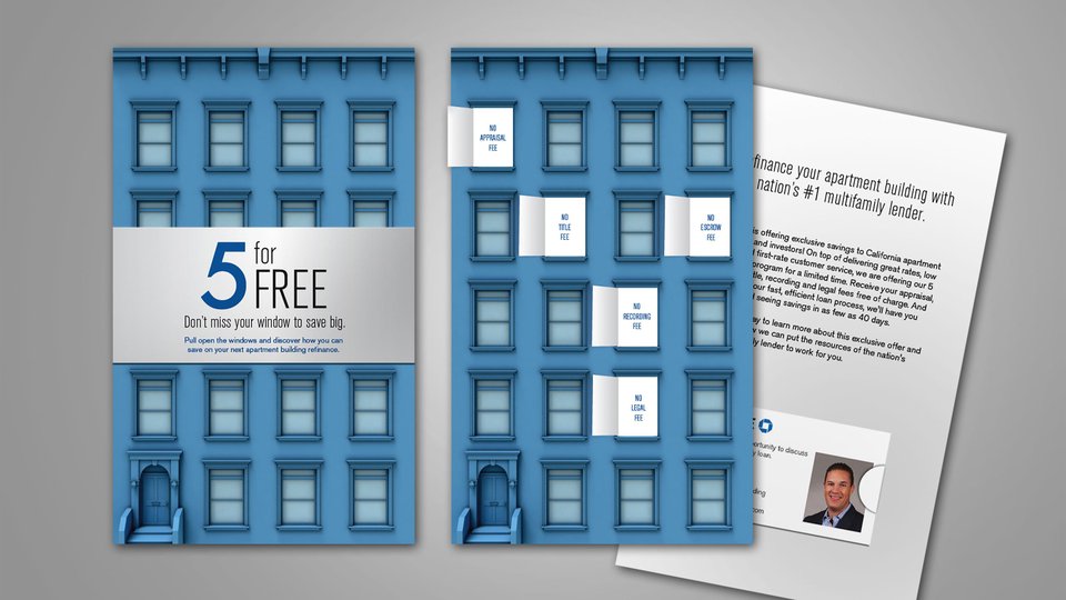 Bank Branding and Marketing | Be Magnetic