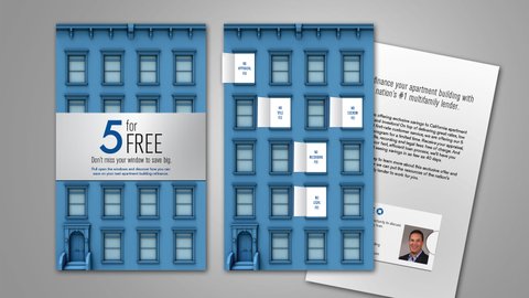 Bank Branding and Marketing | Be Magnetic